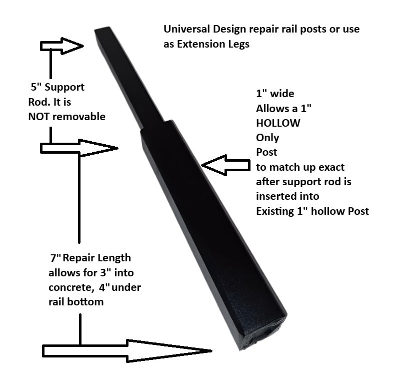 7" ANVIL'S Core Drilled 1" Outdoor Step Post Handrail Brackets- Repair ...